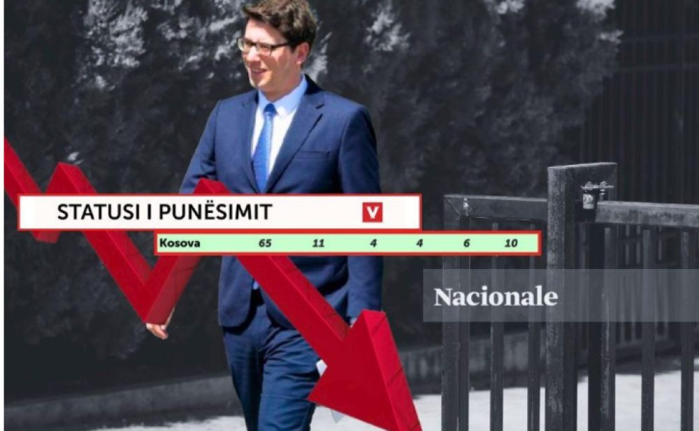 Papunësia 4%, propaganda e radhës e pushtetit: Pse VV-ja po manipulon ...